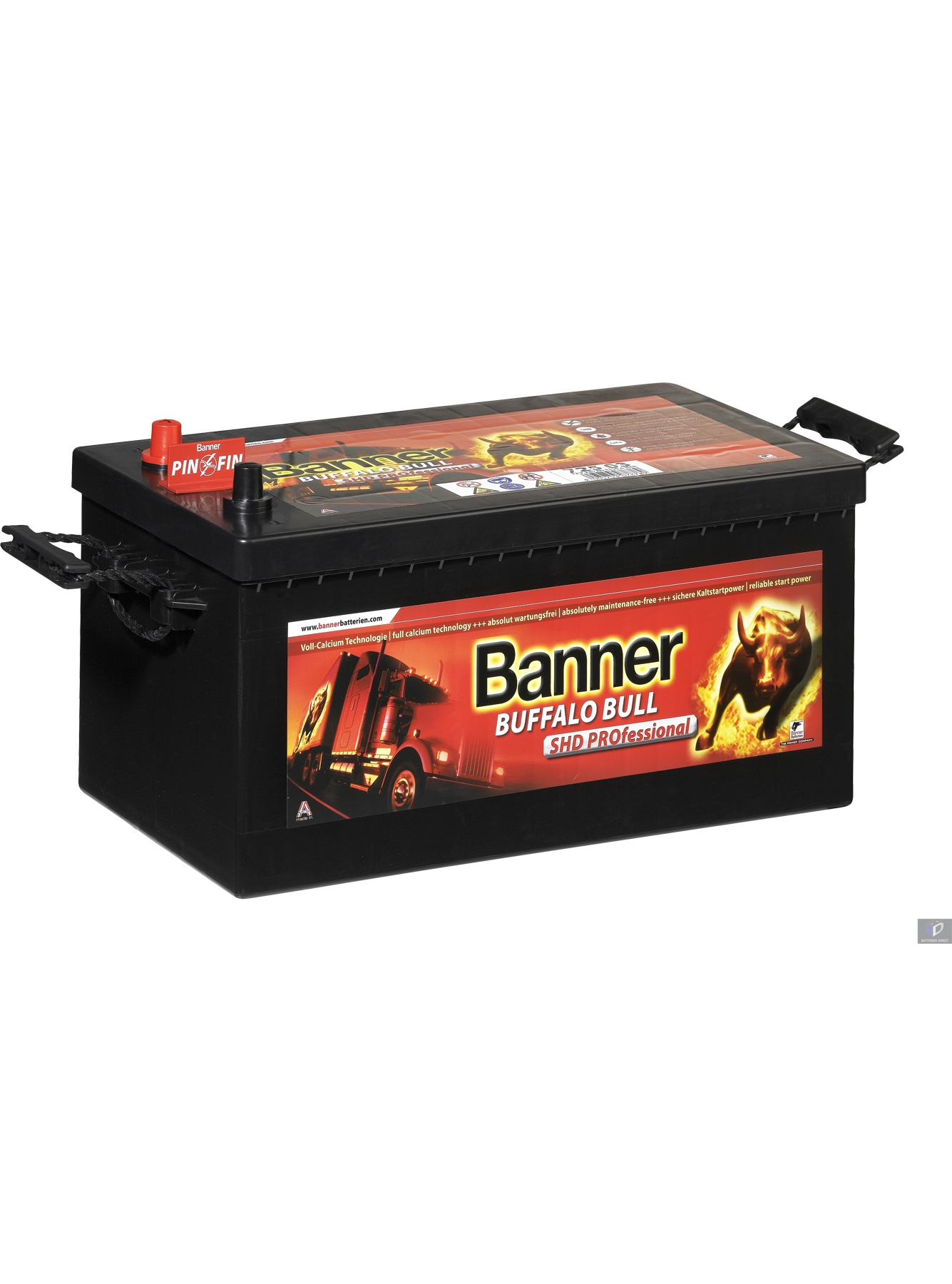 BANNER 68008 - Homenergy